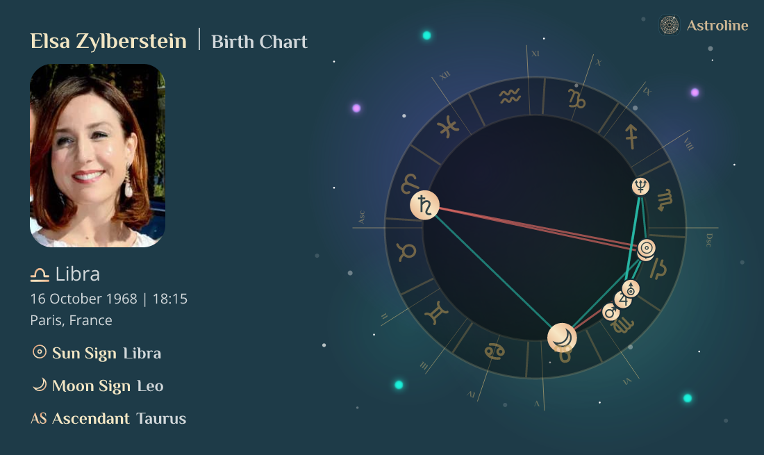 Elsa Zylberstein Birth Charts & Zodiac Sign: Sun, Moon & Rising Signs