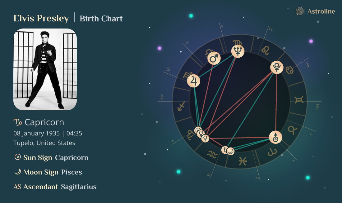 Elvis Presley Birth Charts & Zodiac Sign: Sun, Moon & Rising Signs