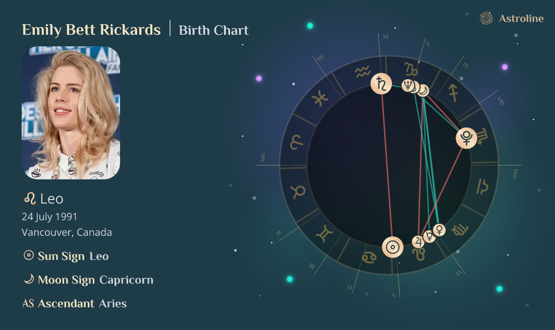 Emily Bett Rickards Birth Charts: Sun, Moon & Rising Signs | Time, Date ...