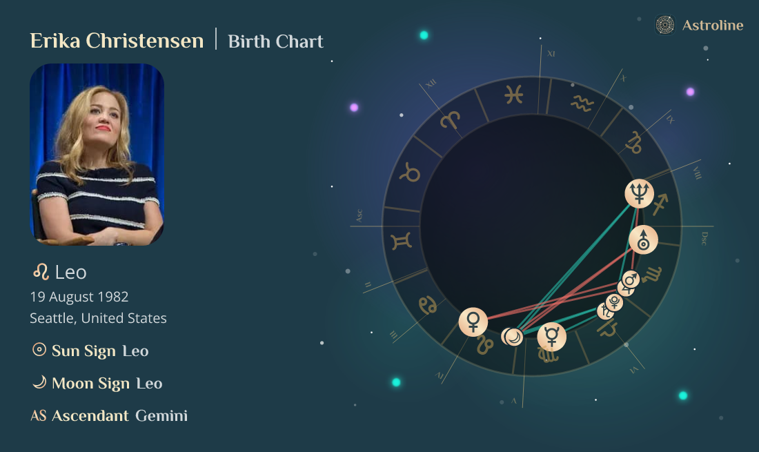 Erika Christensen Birth Charts: Sun, Moon & Rising Signs | Time, Date ...