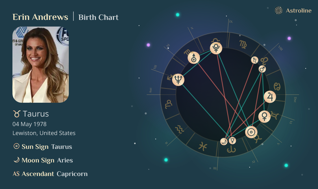Erin Andrews Birth Charts & Zodiac Sign: Sun, Moon & Rising Signs