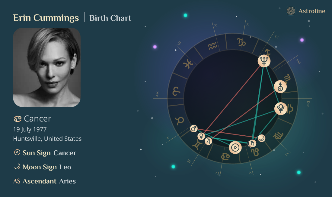Erin Cummings Birth Chart Astrology & Zodiac Sign | Erin Cummings Time ...