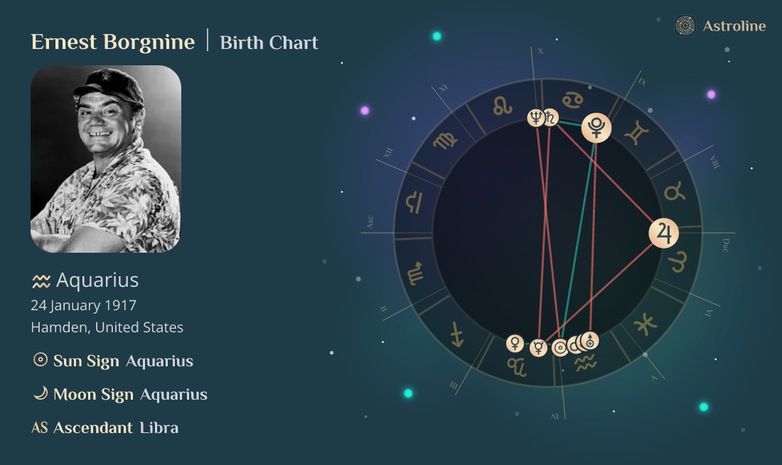 Ernest Borgnine Birth Charts & Zodiac Sign: Sun, Moon & Rising Signs