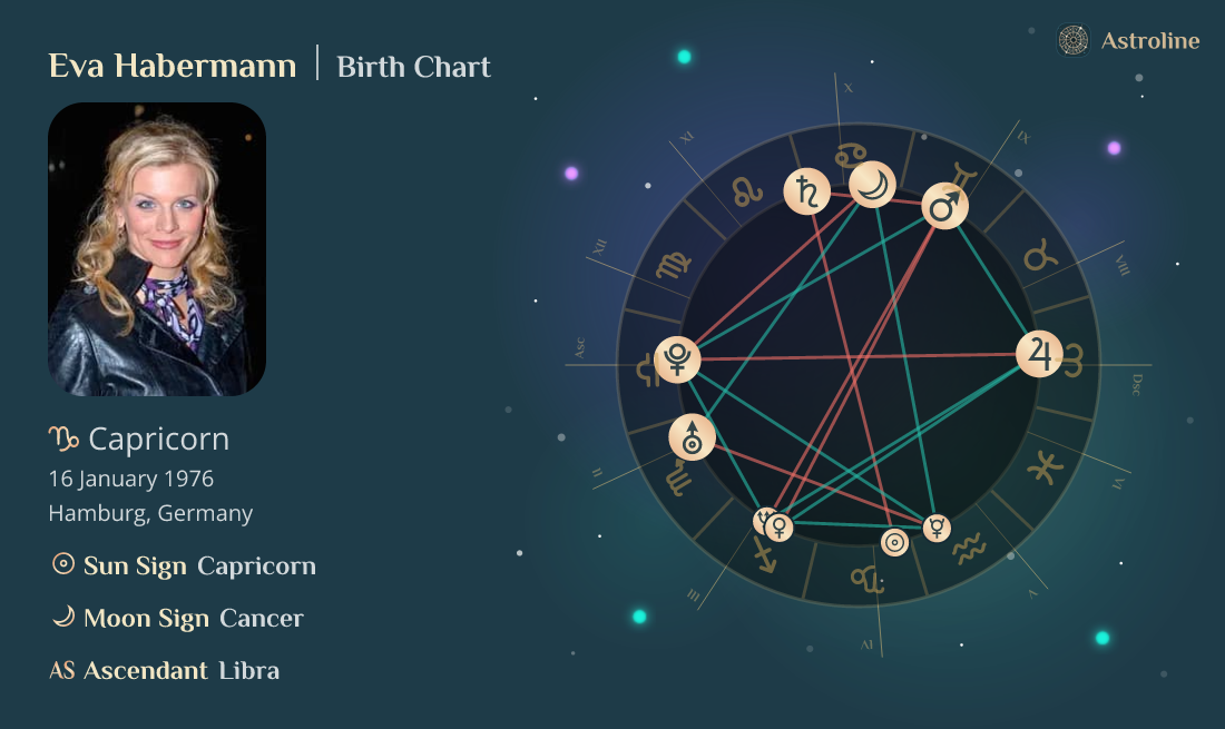 Eva Habermann Birth Charts & Zodiac Sign: Sun, Moon & Rising Signs