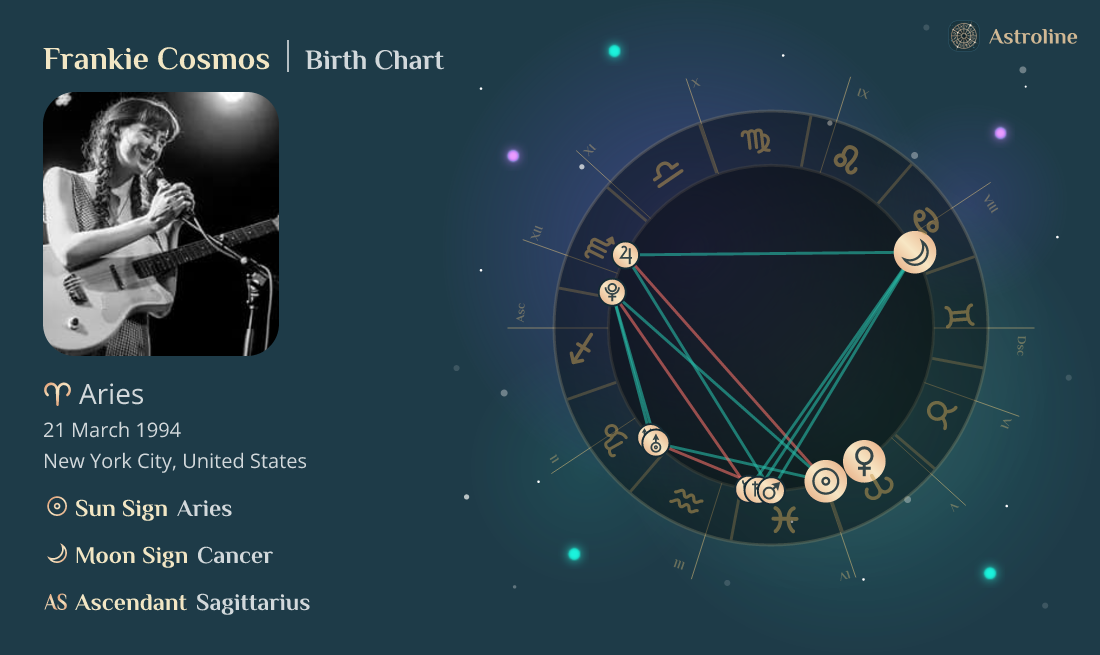 Frankie Cosmos Birth Charts & Zodiac Sign: Sun, Moon & Rising Signs