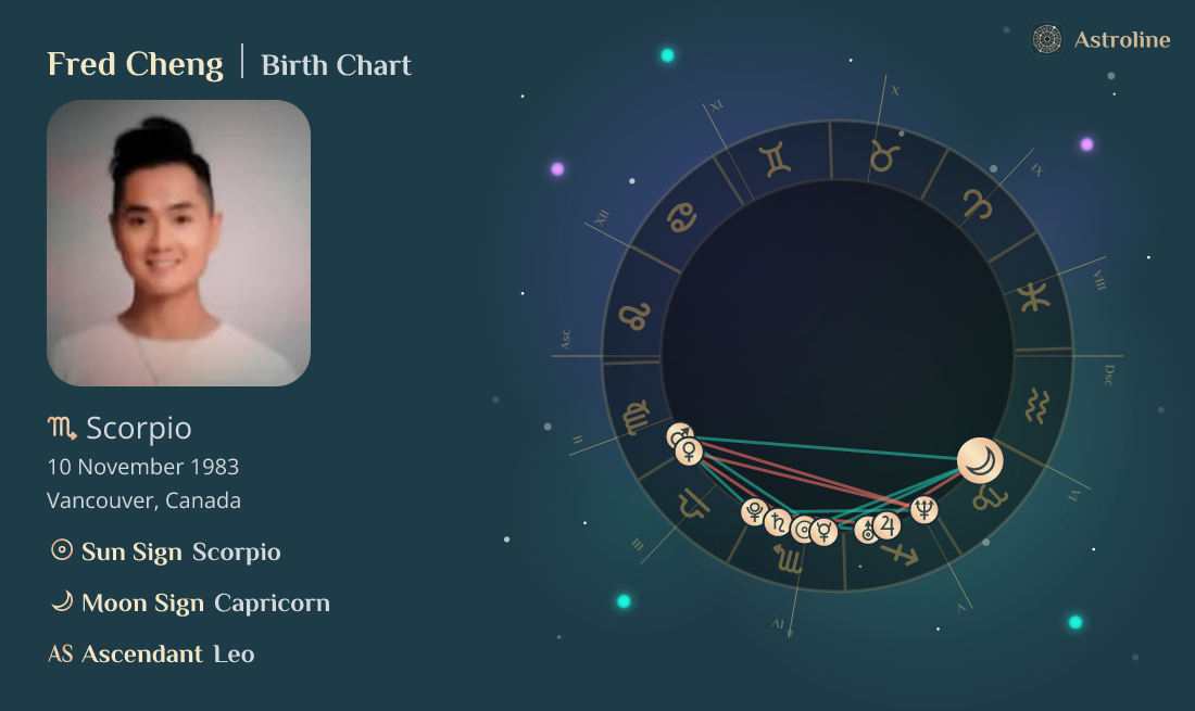 Fred Cheng Birth Charts: Sun, Moon & Rising Signs | Time, Date and ...