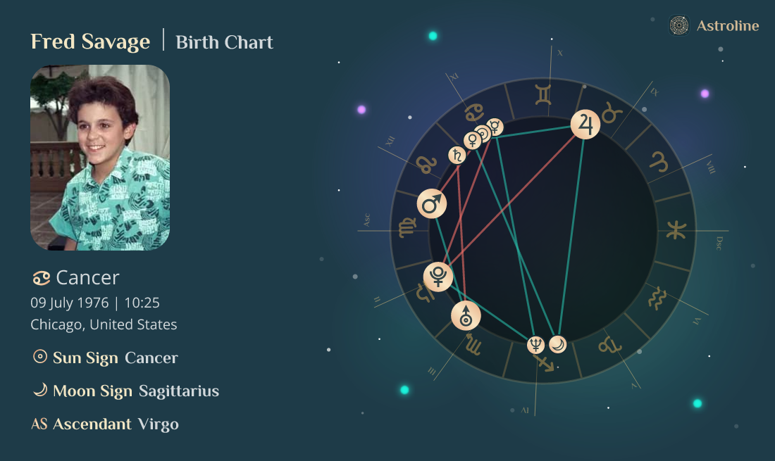 Fred Savage Birth Charts & Zodiac Sign: Sun, Moon & Rising Signs