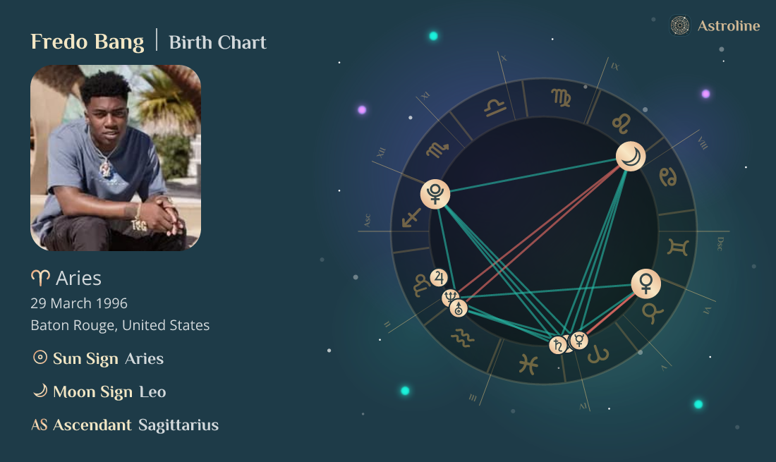 Fredo Bang Birth Charts & Zodiac Sign: Sun, Moon & Rising Signs