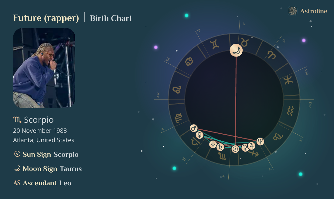 Future the rapper zodiac sign 60 photos - Astrologytoyou.com