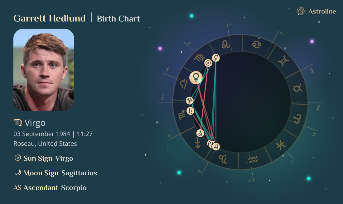 Garrett Hedlund Birth Charts & Zodiac Sign: Sun, Moon & Rising Signs