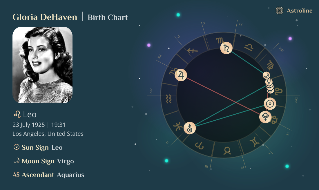 Gloria DeHaven Birth Charts & Zodiac Sign: Sun, Moon & Rising Signs