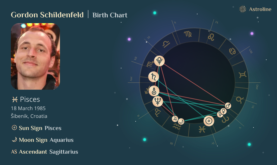 Gordon Schildenfeld Birth Charts & Zodiac Sign: Sun, Moon & Rising Signs