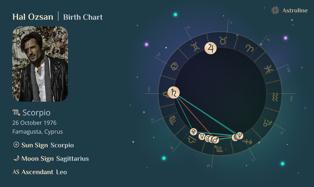 Hal Ozsan Birth Charts: Sun, Moon & Rising Signs | Time, Date and Place ...