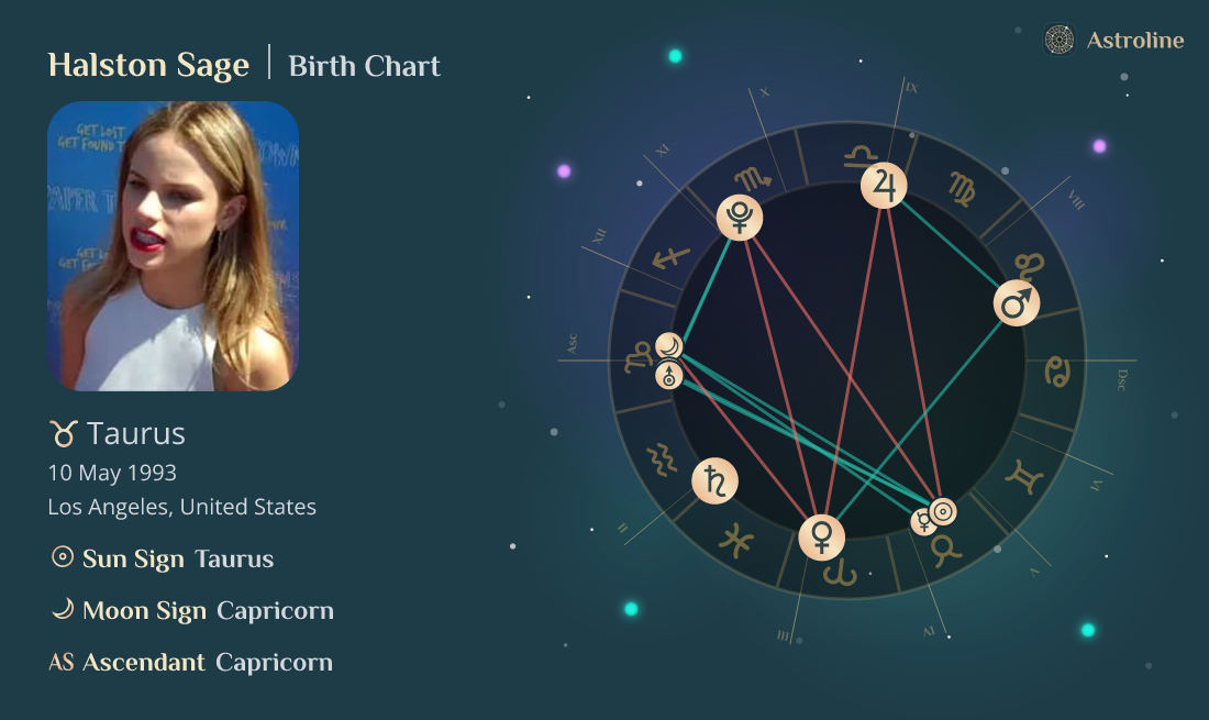 Halston Sage Birth Charts & Zodiac Sign: Sun, Moon & Rising Signs
