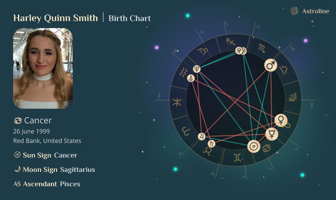 Harley Quinn Smith Birth Charts & Zodiac Sign: Sun, Moon & Rising Signs