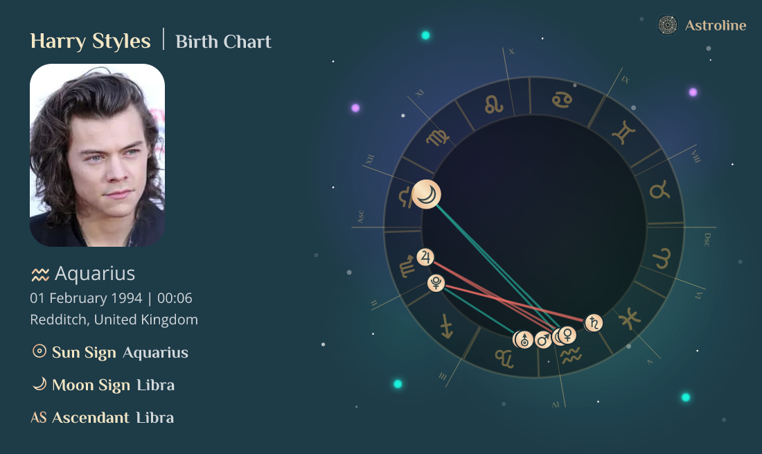 Harry Styles Birth Charts & Zodiac Sign: Sun, Moon & Rising Signs