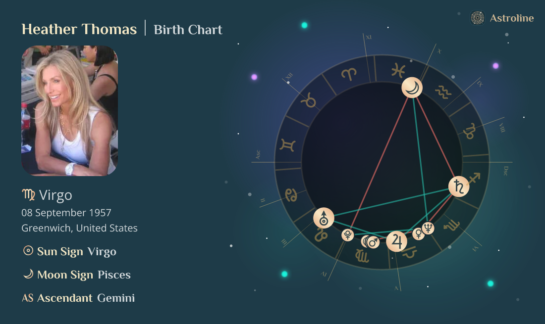 Heather Thomas Birth Charts: Sun, Moon & Rising Signs | Time, Date and Place of born