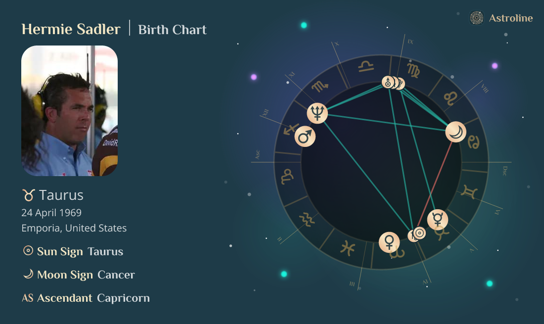Hermie Sadler Birth Charts & Zodiac Sign: Sun, Moon & Rising Signs