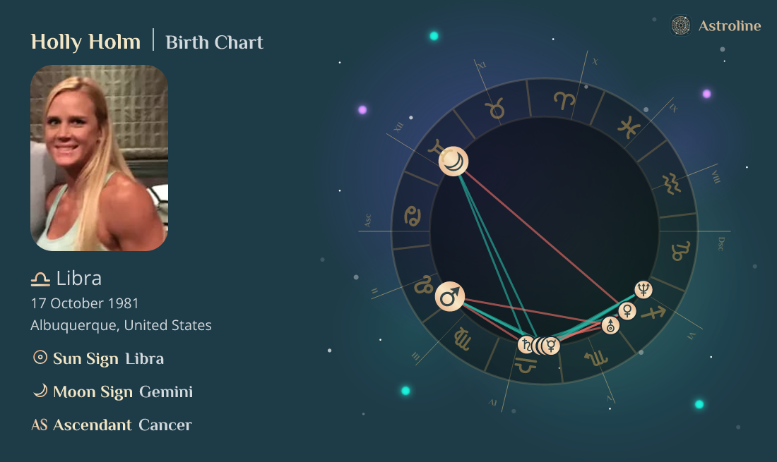 Holly Holm Birth Charts & Zodiac Sign: Sun, Moon & Rising Signs