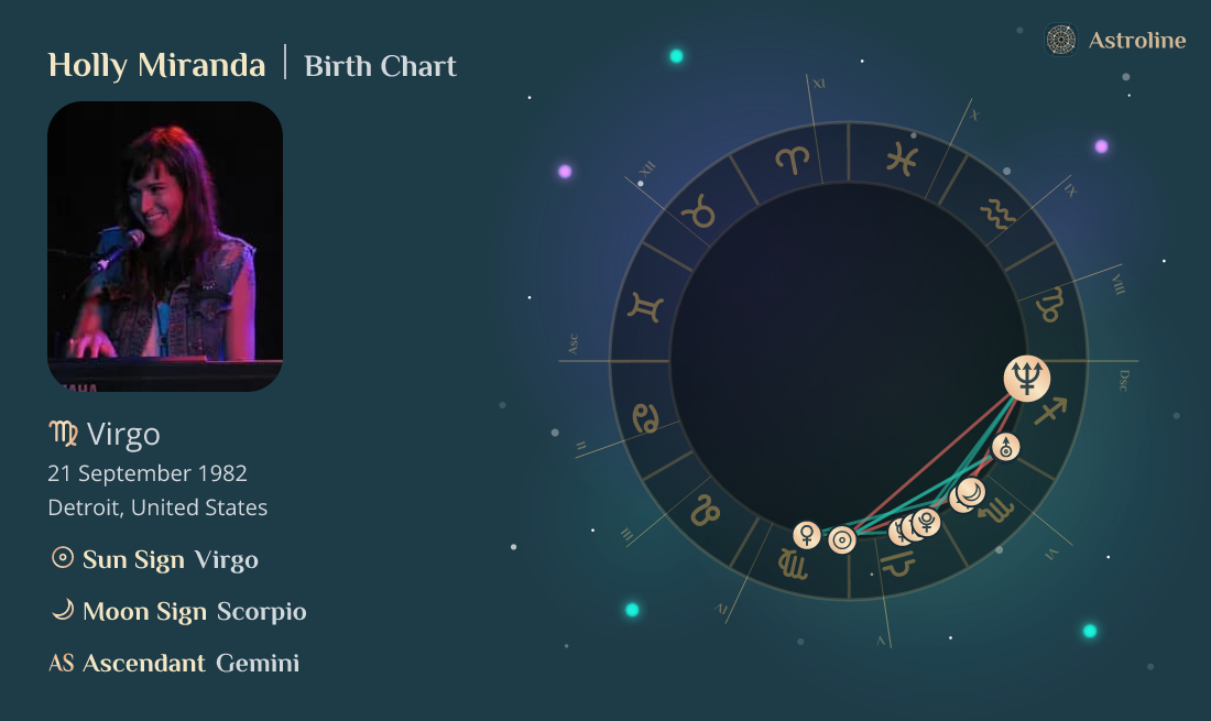 Holly Miranda Birth Charts & Zodiac Sign: Sun, Moon & Rising Signs