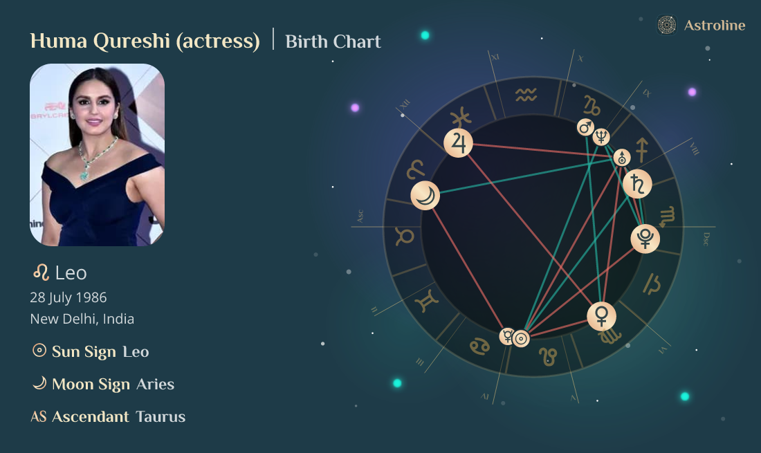 Huma Qureshi (actress) Birth Charts & Zodiac Sign: Sun, Moon & Rising Signs