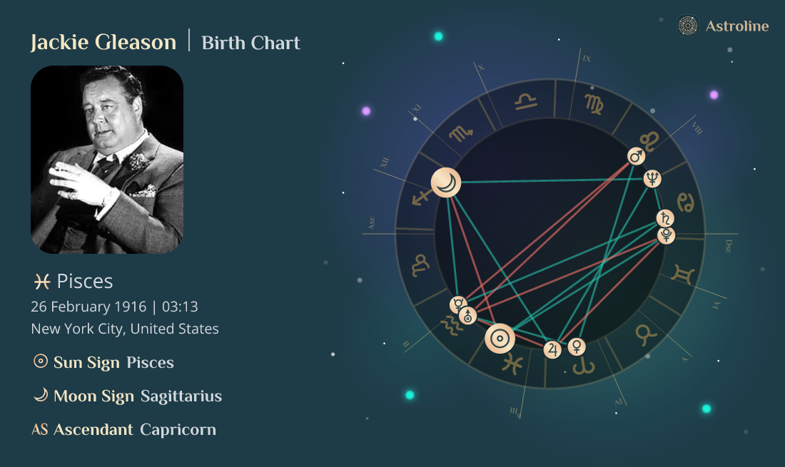Jackie Gleason Birth Charts & Zodiac Sign: Sun, Moon & Rising Signs