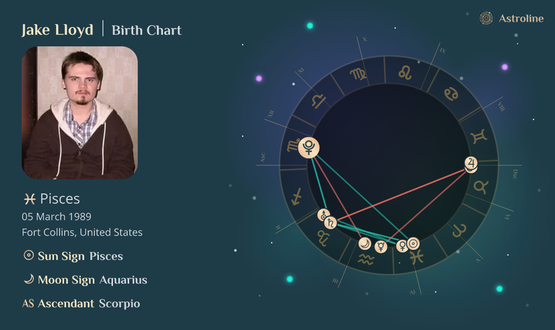 Jake Lloyd Birth Charts & Zodiac Sign: Sun, Moon & Rising Signs