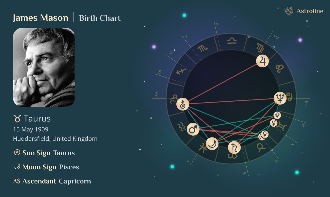 James Mason Birth Charts: Sun, Moon & Rising Signs | Time, Date and ...