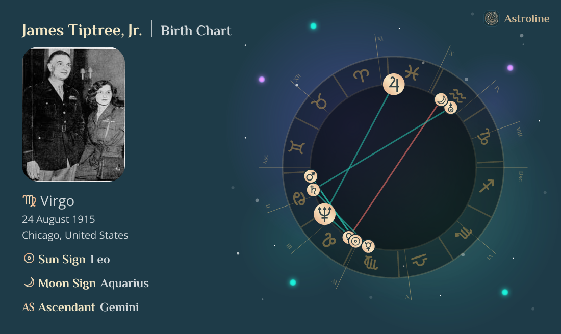James Tiptree, Jr. Birth Charts & Zodiac Sign: Sun, Moon & Rising Signs