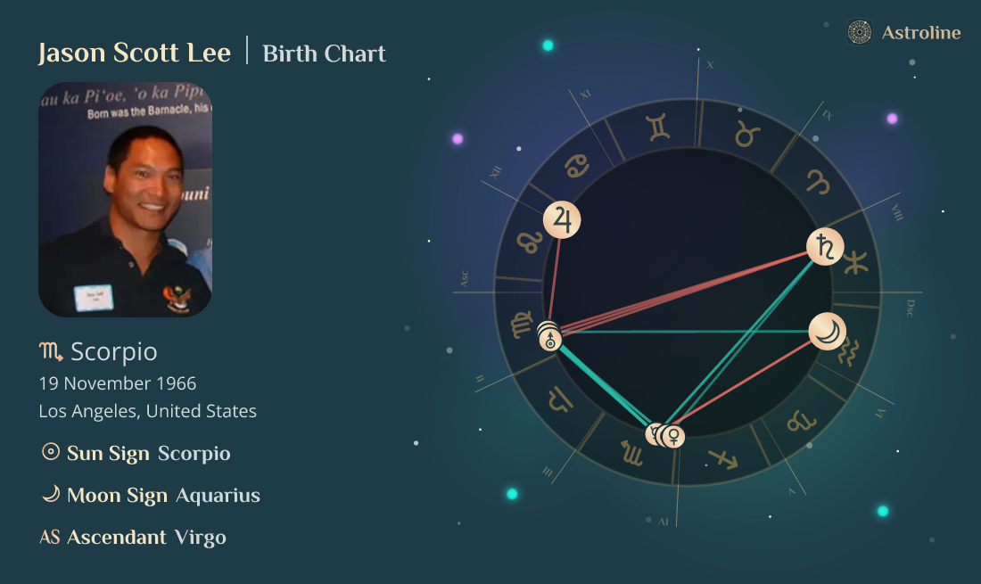 Jason Scott Lee Birth Charts & Zodiac Sign: Sun, Moon & Rising Signs