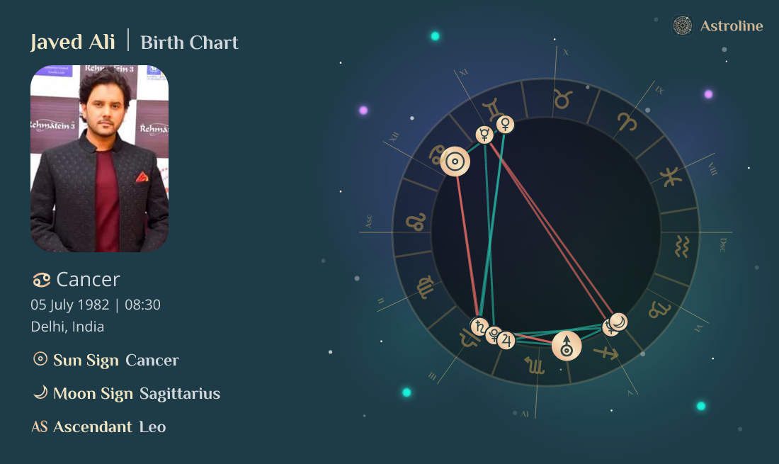 Javed Ali Birth Charts: Sun, Moon & Rising Signs | Time, Date and Place of born