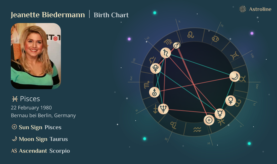 Jeanette Biedermann Birth Charts: Sun, Moon & Rising Signs | Time, Date ...