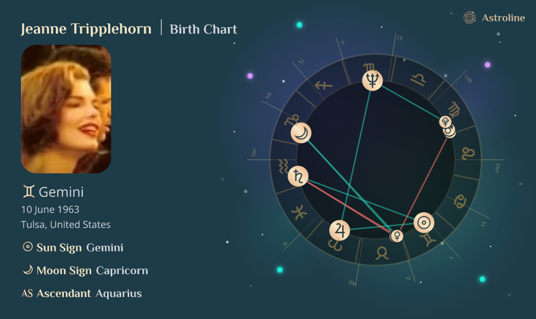 Jeanne Tripplehorn Birth Charts & Zodiac Sign: Sun, Moon & Rising Signs
