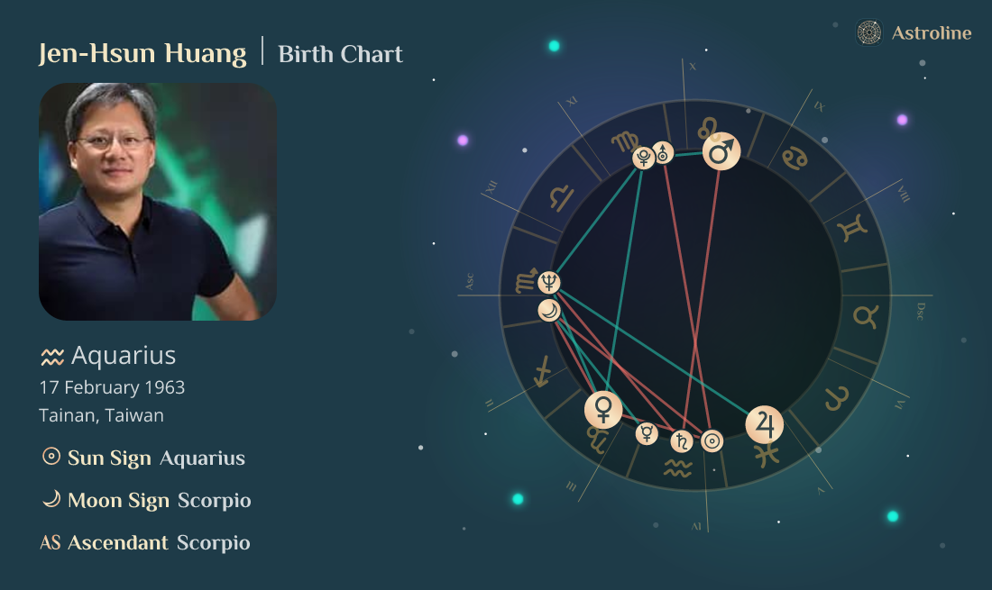Jen-Hsun Huang Birth Charts & Zodiac Sign: Sun, Moon & Rising Signs