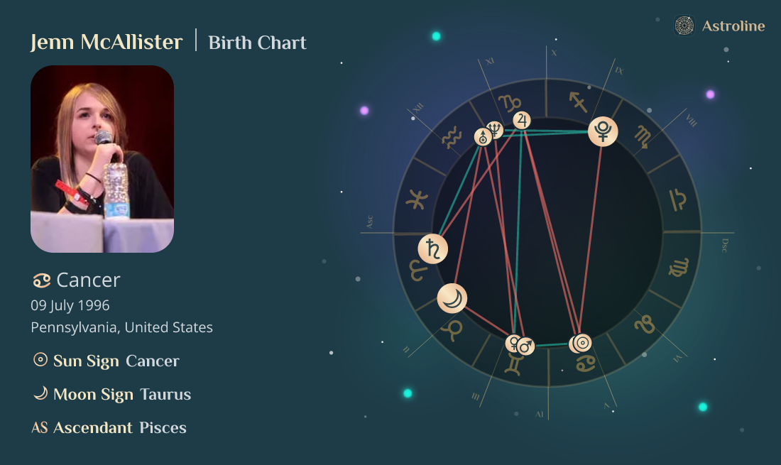 Jenn McAllister Birth Charts & Zodiac Sign: Sun, Moon & Rising Signs