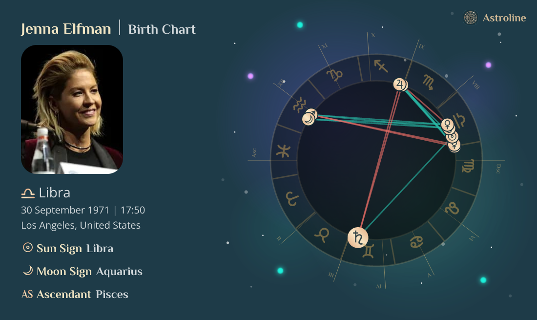 Jenna Elfman Birth Charts & Zodiac Sign: Sun, Moon & Rising Signs