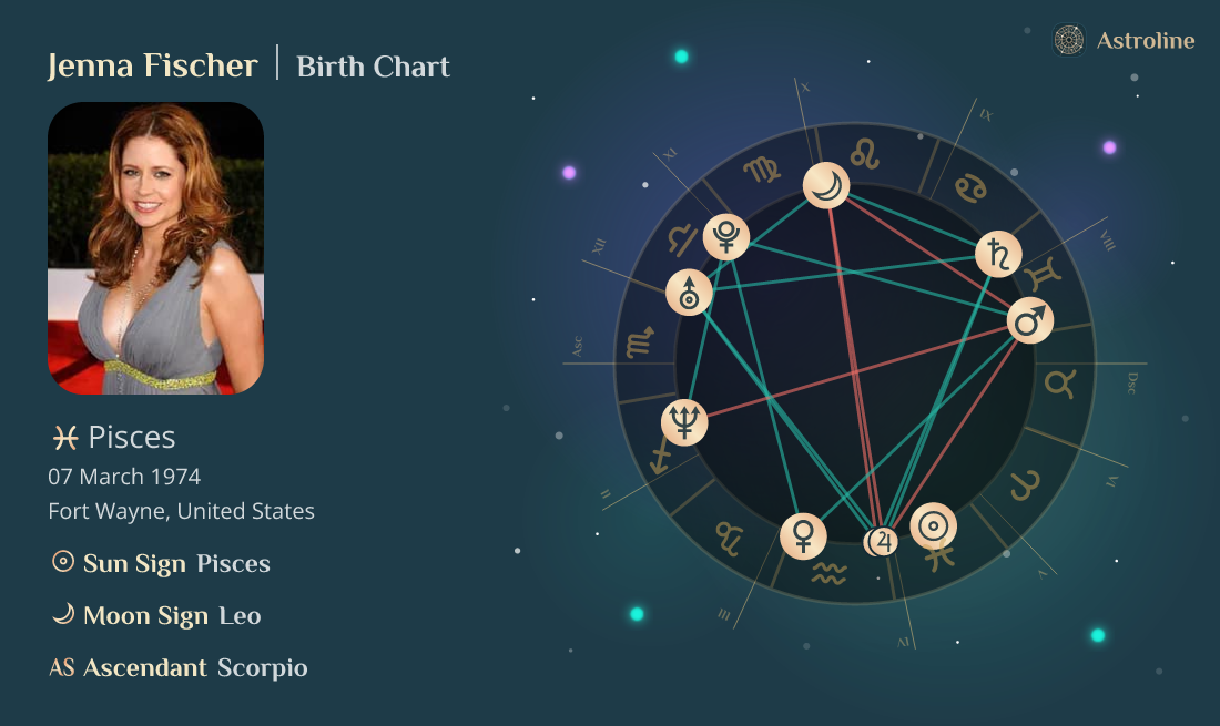 Jenna Fischer Birth Charts & Zodiac Sign: Sun, Moon & Rising Signs