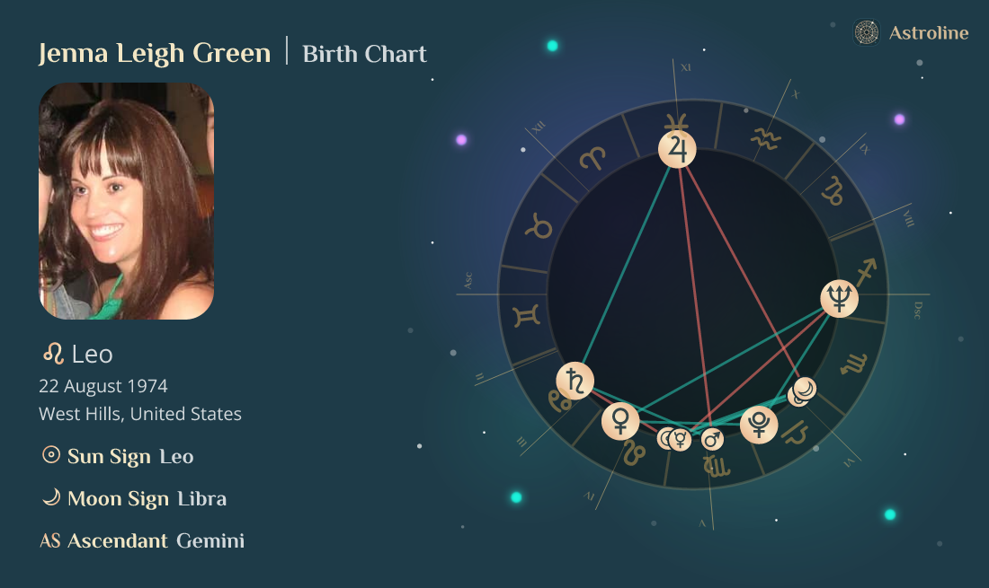 Jenna Leigh Green Birth Charts: Sun, Moon & Rising Signs | Time, Date and Place of born