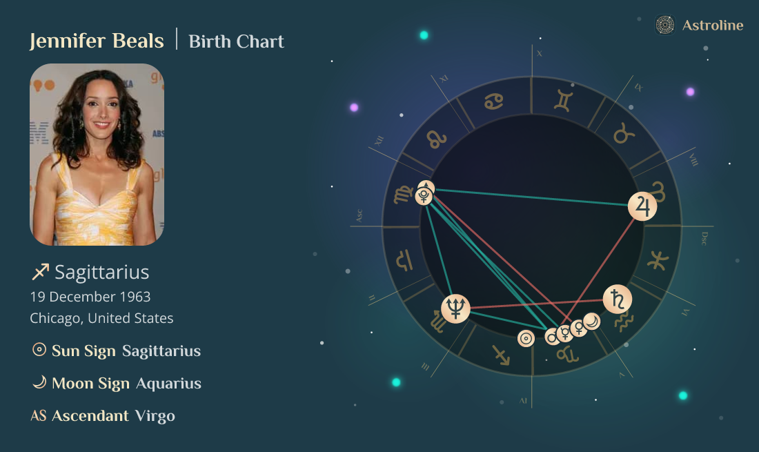 Jennifer Beals Birth Charts & Zodiac Sign: Sun, Moon & Rising Signs