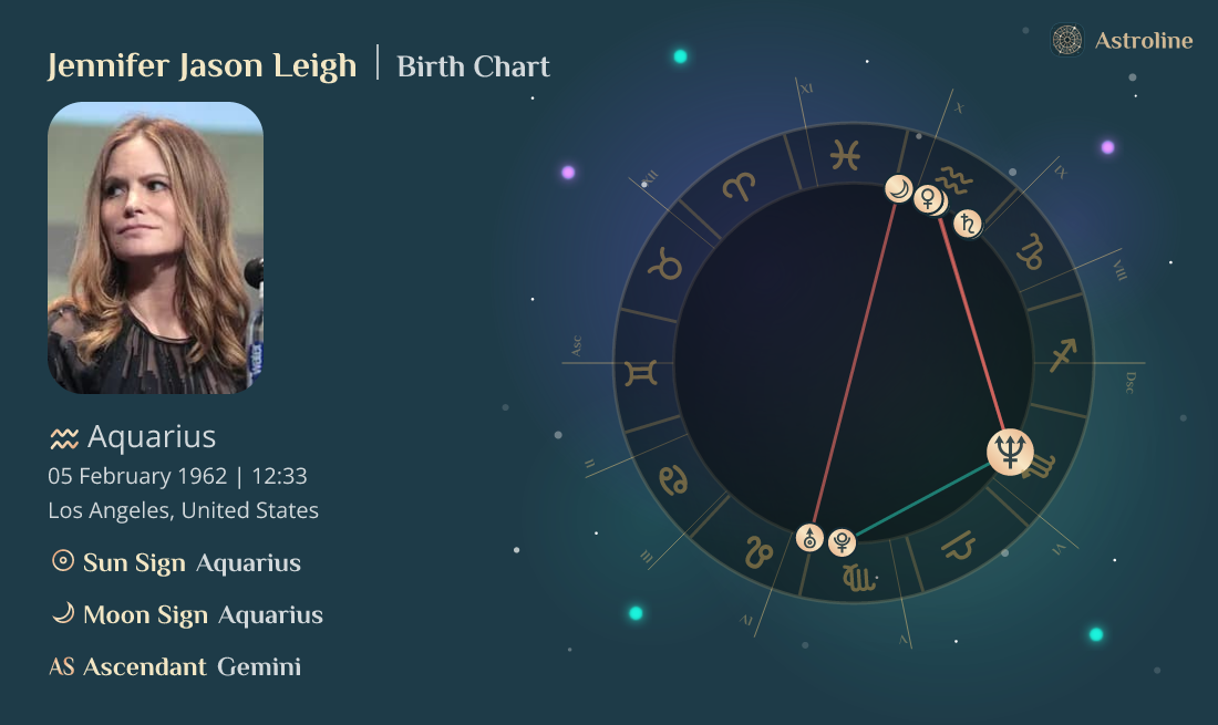 Jennifer Jason Leigh Birth Charts & Zodiac Sign: Sun, Moon & Rising Signs