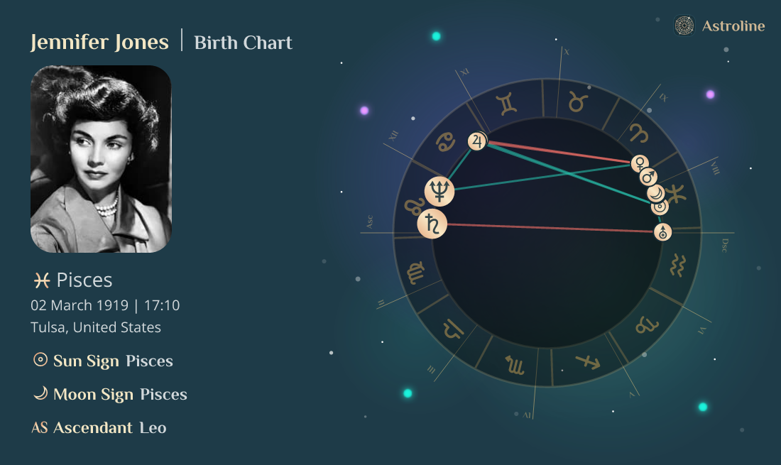 Jennifer Jones Birth Charts & Zodiac Sign: Sun, Moon & Rising Signs