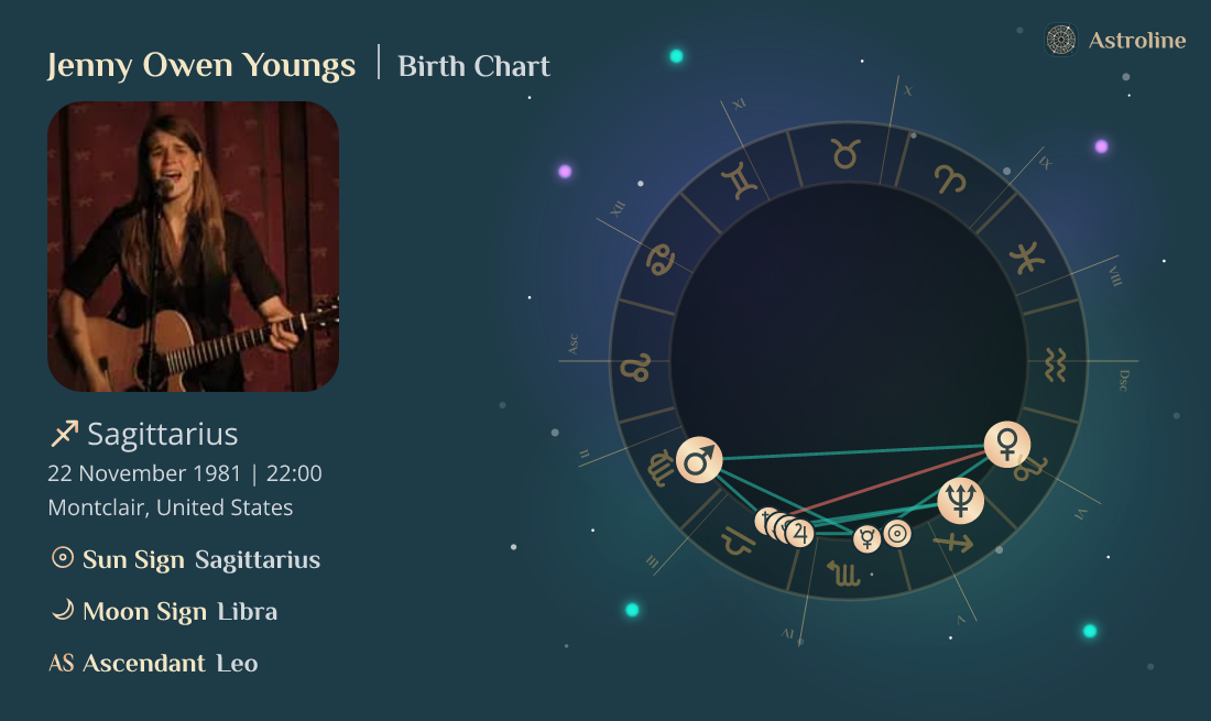 Jenny Owen Youngs Birth Charts & Zodiac Sign: Sun, Moon & Rising Signs