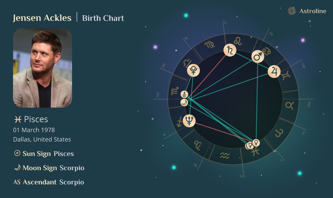 Jensen Ackles Birth Charts & Zodiac Sign: Sun, Moon & Rising Signs