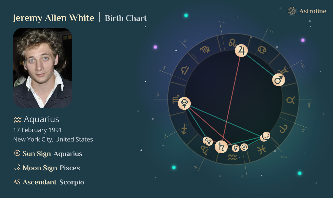 Jeremy Allen White Birth Charts & Zodiac Sign: Sun, Moon & Rising Signs