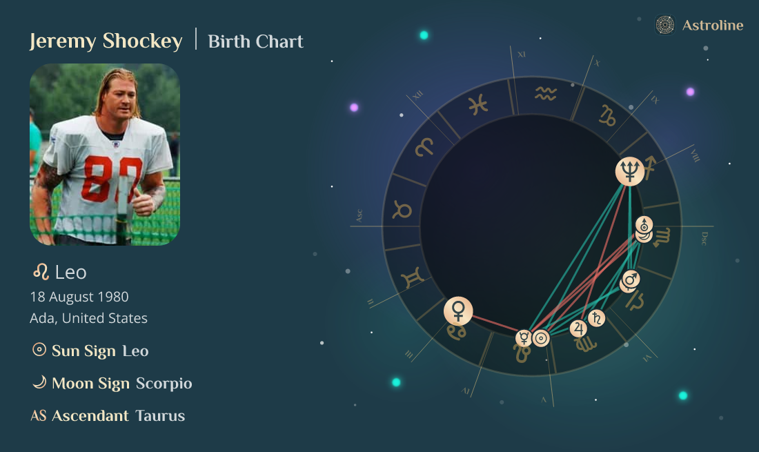 Jeremy Shockey Birth Charts & Zodiac Sign: Sun, Moon & Rising Signs