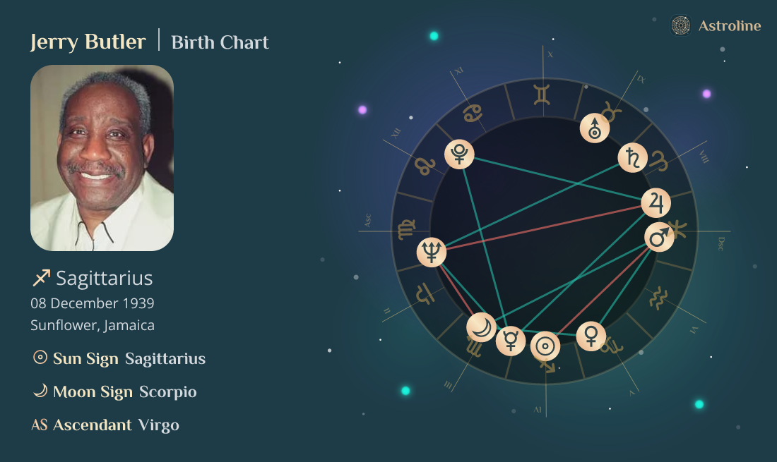 Jerry Butler Birth Charts & Zodiac Sign: Sun, Moon & Rising Signs