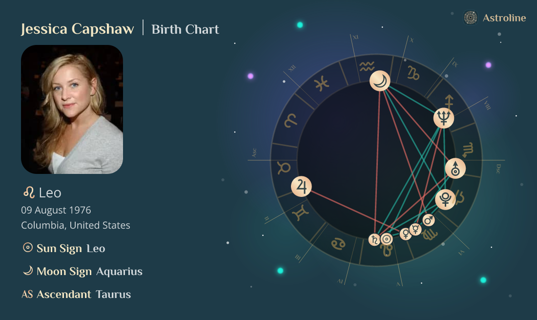Jessica Capshaw Birth Charts & Zodiac Sign: Sun, Moon & Rising Signs