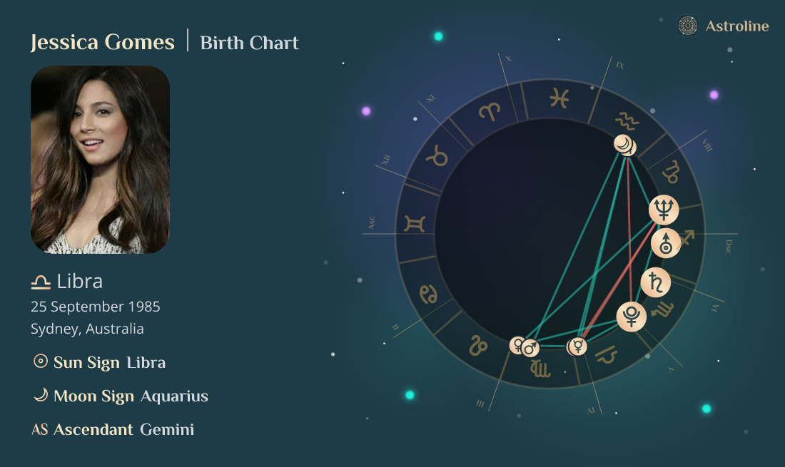 Jessica Gomes Birth Charts & Zodiac Sign: Sun, Moon & Rising Signs