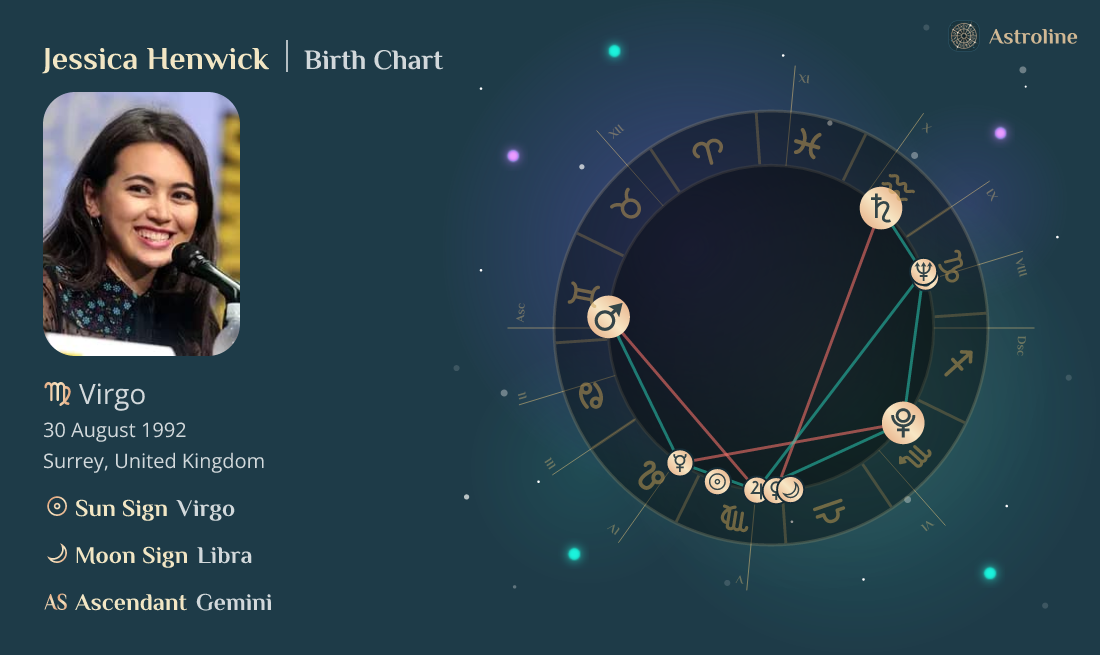 Jessica Henwick Birth Charts & Zodiac Sign: Sun, Moon & Rising Signs