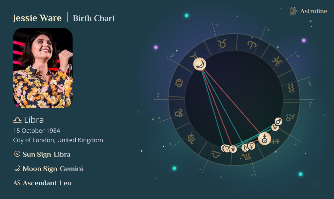 Jessie Ware Birth Charts & Zodiac Sign: Sun, Moon & Rising Signs